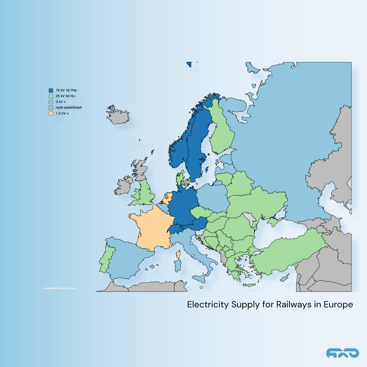 Rail interoperability: Cross-border Traffic Reaches Limits | AXO